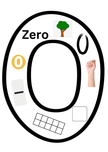 Number Representations | Teaching Resources