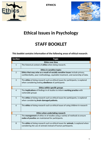 ETHICS IN PSYCHOLOGY Psychology GCSE / iGCSE; GCE A Level / iA Level ...