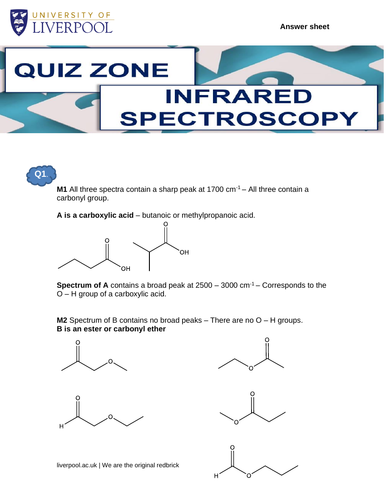 Infrared Spectroscopy lesson pack | Teaching Resources Infrared Spectroscopy lesson pack | Teaching Resources