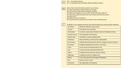 History - AQA GCSE - Medieval Medicine. | Teaching Resources