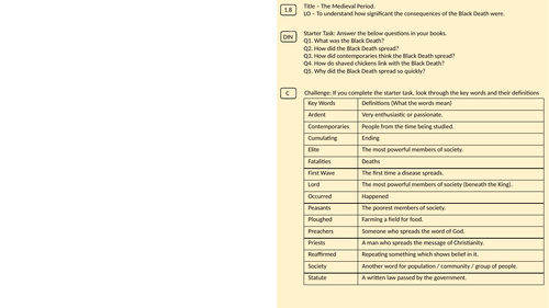 History - AQA GCSE - Medieval Medicine. | Teaching Resources