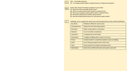 History - AQA GCSE - Medieval Medicine. | Teaching Resources