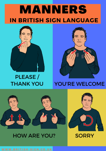 Set of 6 British Sign Language Posters | Teaching Resources