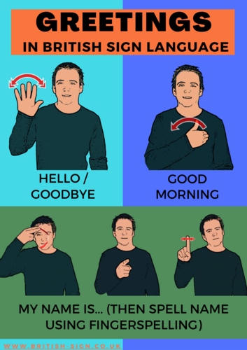 Set of 6 British Sign Language Posters | Teaching Resources