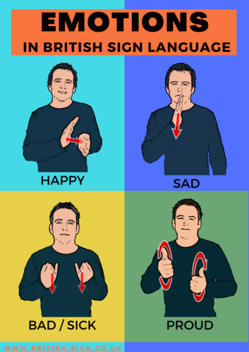Set of 6 British Sign Language Posters | Teaching Resources
