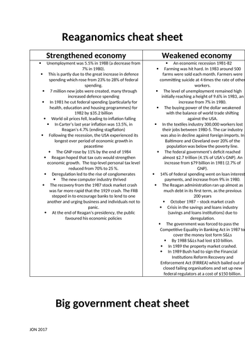 USA Theme 5: Lesson 4 - How far did Reagan revitalise US politics ...