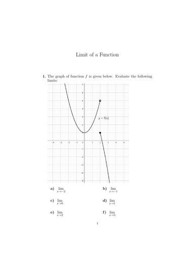 Limit of a Function Worksheet (with solutions) | Teaching Resources