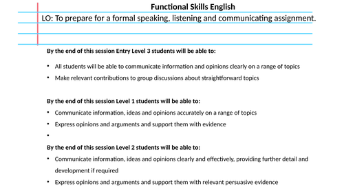 Speaking and Listening Functional Skills English Language Qualification ...