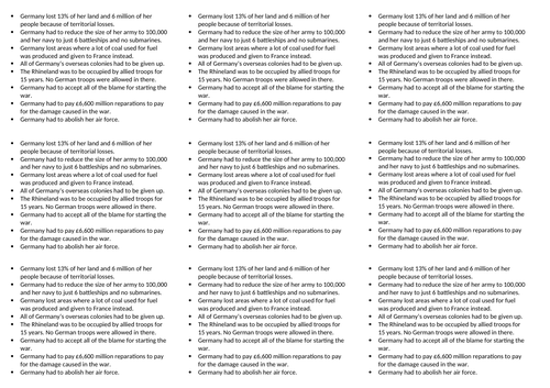 Unit 1: Lesson 2 - The Treaty of Versailles | Teaching Resources