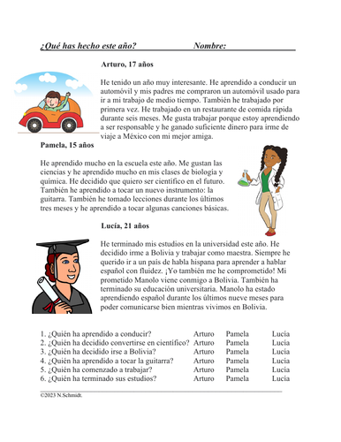 Spanish Present Perfect Reading: ¿Qué has hecho este año? (presente de ...
