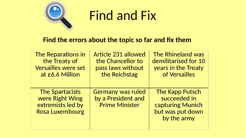 Unit 1: Lesson 5 - Why was 1923 a year of crisis? | Teaching Resources