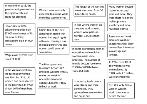 Unit 1: Lesson 7 - Was 1924-29 really the Golden Years? | Teaching ...