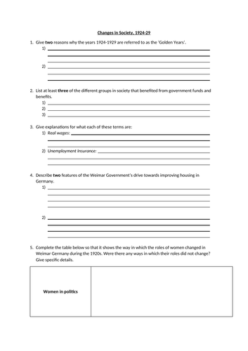Unit 1: Lesson 7 - Was 1924-29 really the Golden Years? | Teaching ...
