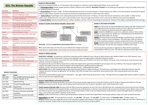 Weimar and Nazi Germany Unit 1 revision resources | Teaching Resources