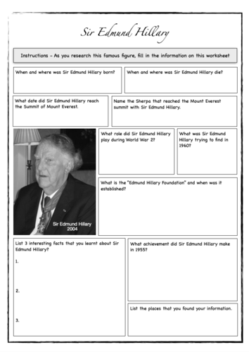 Famous Explorers - Sir Edmond Hillary Activity Set | Teaching Resources