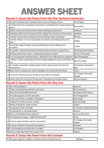 Power and Conflict Revision Sheets | Teaching Resources