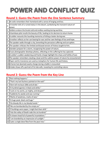 Power and Conflict Revision Sheets | Teaching Resources