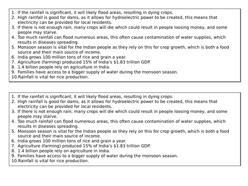 Monsoons | Teaching Resources