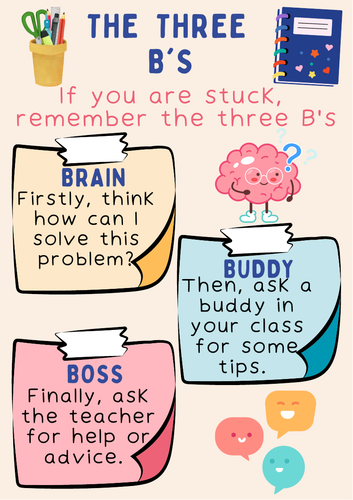 classroom management display | Teaching Resources