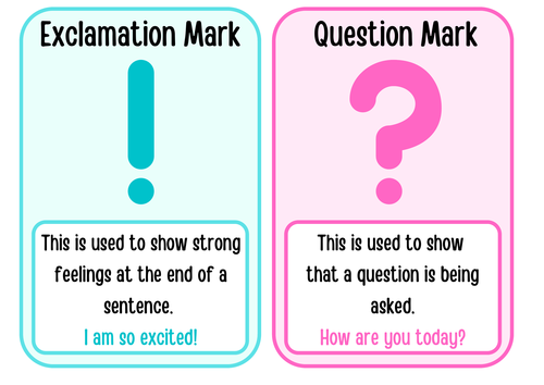 Puncutation Posters Display Pack | Teaching Resources
