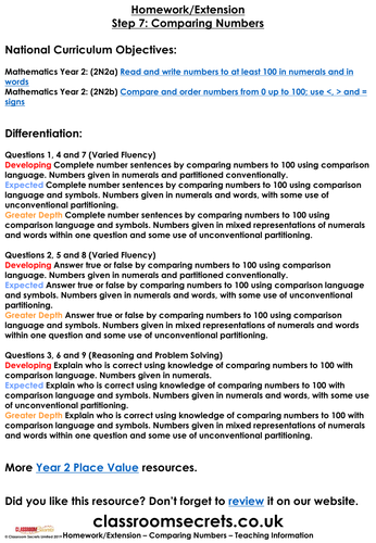 Comparing numbers year 2 | Teaching Resources Comparing numbers year 2 | Teaching Resources