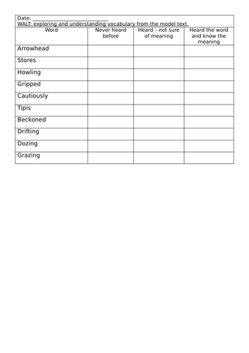 Talk for Writing - The Garden - Year 3 | Teaching Resources