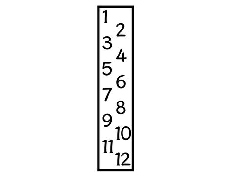 Times Tables Skip Counting Multiples Number Display | Teaching Resources