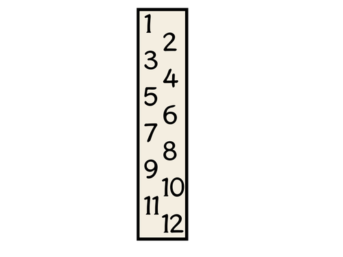 Times Tables Skip Counting Multiples Number Display | Teaching Resources