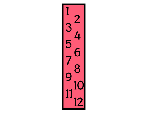 Times Tables Skip Counting Multiples Number Display | Teaching Resources