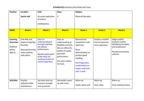 6 Week Plan Gymnastics | Teaching Resources