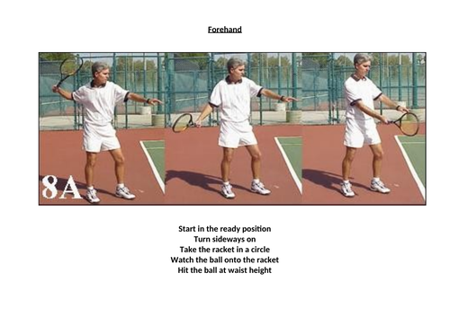 Ground Strokes Task Card PE Tennis | Teaching Resources