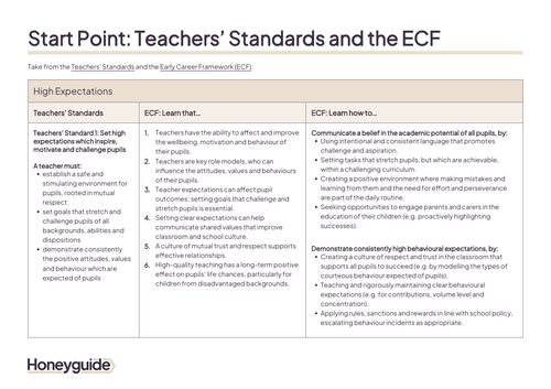 Teachers' Standards and the ECF | Teaching Resources