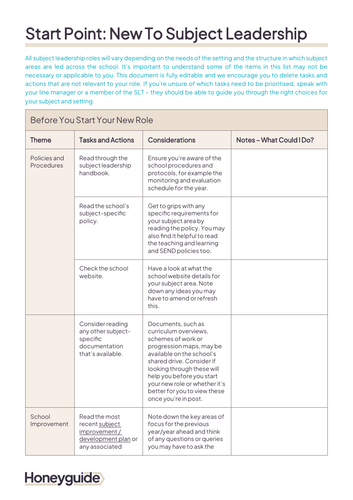 Staff Induction Pack | Teaching Resources