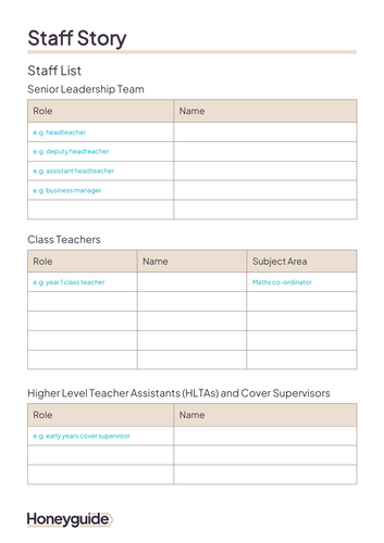 Staff Induction Pack | Teaching Resources