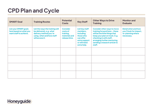Staff Induction Pack | Teaching Resources
