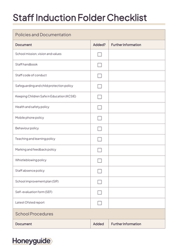 Staff Induction Pack | Teaching Resources