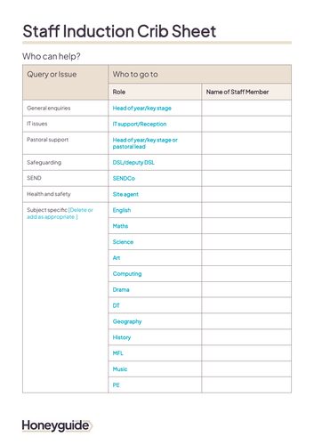 Staff Induction Crib Sheet | Teaching Resources