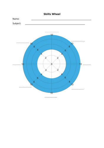 Self- and Peer-Evaluation Pack; Pupil Mentoring Resource | Teaching ...
