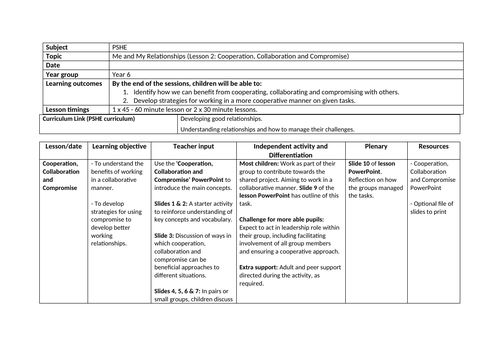 Year 6 PSHE & Citizenship Lesson - Cooperation | Teaching Resources