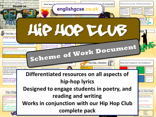 Hip Hop Poetry | Teaching Resources