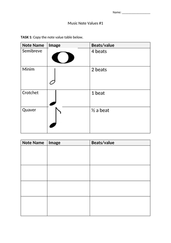 Music Note Value Worksheets | Teaching Resources