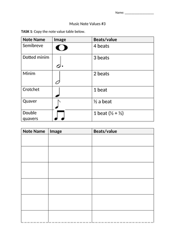 Music Note Value Worksheets | Teaching Resources