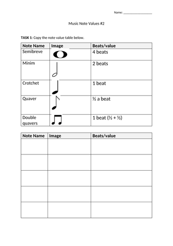 Music Note Value Worksheets | Teaching Resources