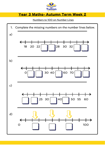 Year 3 - Numbers Lines to 100 | Teaching Resources