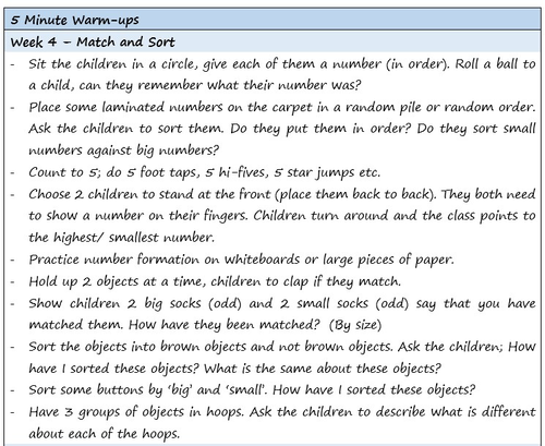 White Rose Maths - Early Years - Just Like Me | Teaching Resources