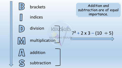 Order of Operations (BIDMAS) - Level 1 Functional Skills Maths ...