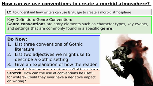 Gothic Creative Writing | Teaching Resources