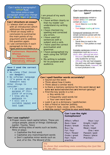 Writing Mat: Literacy | Teaching Resources