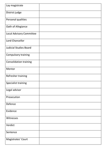 Introduction to the criminal courts and lay magistrates | Teaching ...