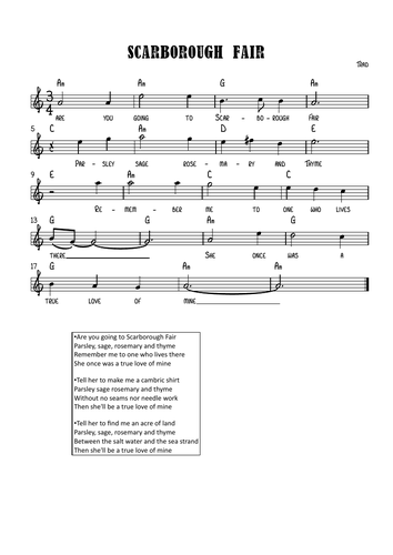GCSE Eduqas Music - Strophic Form | Teaching Resources